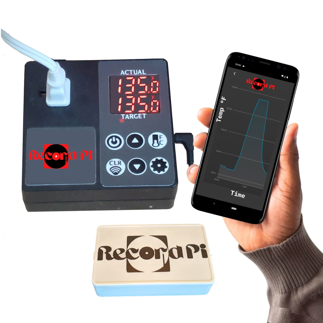 Products – Record Pi